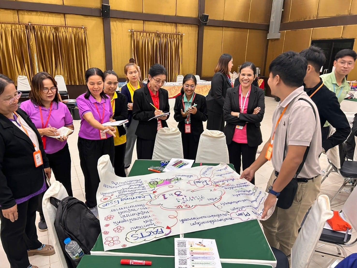 การอบรมเชิงปฏิบัติการพัฒนานวัตกรรม ชุดที่ 1 CIP(Communit innavation ...